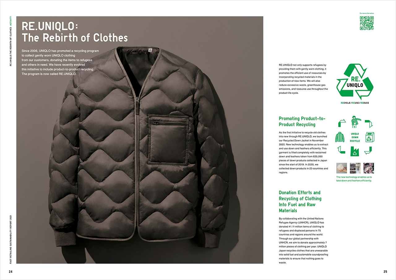 THE POWER OR CLOTHING / UNIQLO Sustainability｜Sustainability Report 2021 - UNIQLO HONG KONG & MACAU
