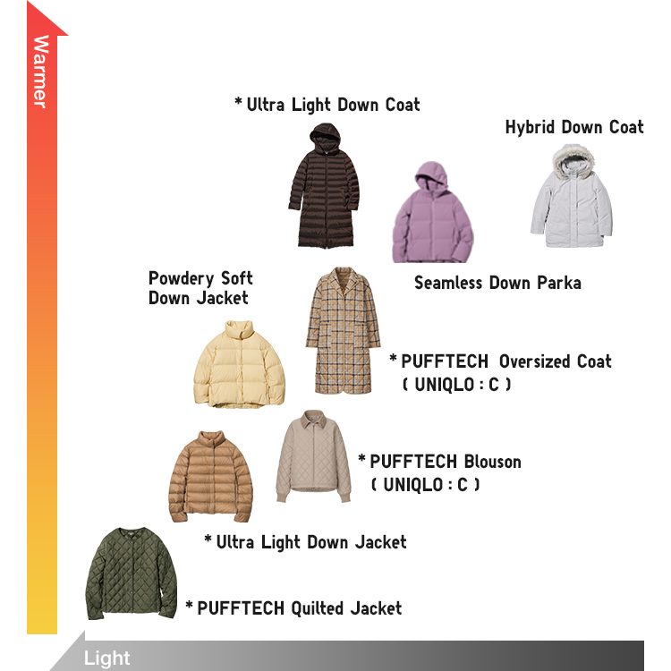 Women's Down Collection｜Choose from warmth, functions & designs ...