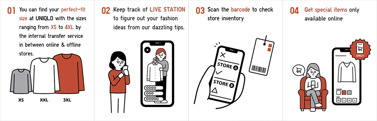 UNIQLO Member Privilege | Enjoy the 5 upgraded exclusive offers all ...