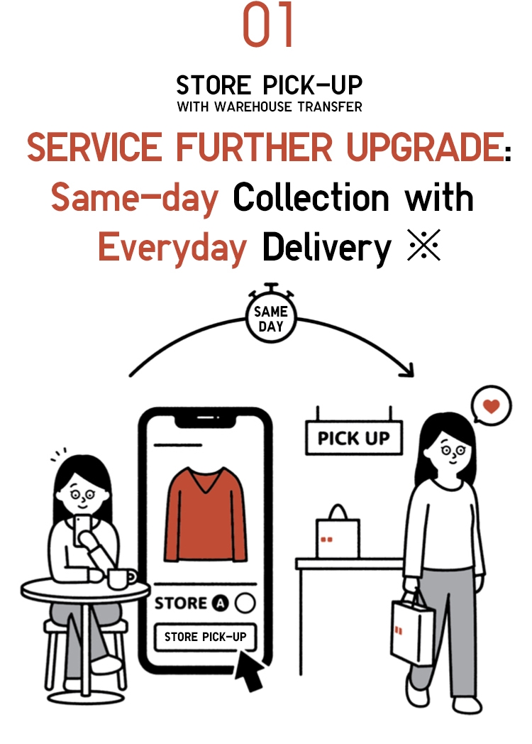 Store Pick-up Service | Same-day Delivery available & Free of charge ...