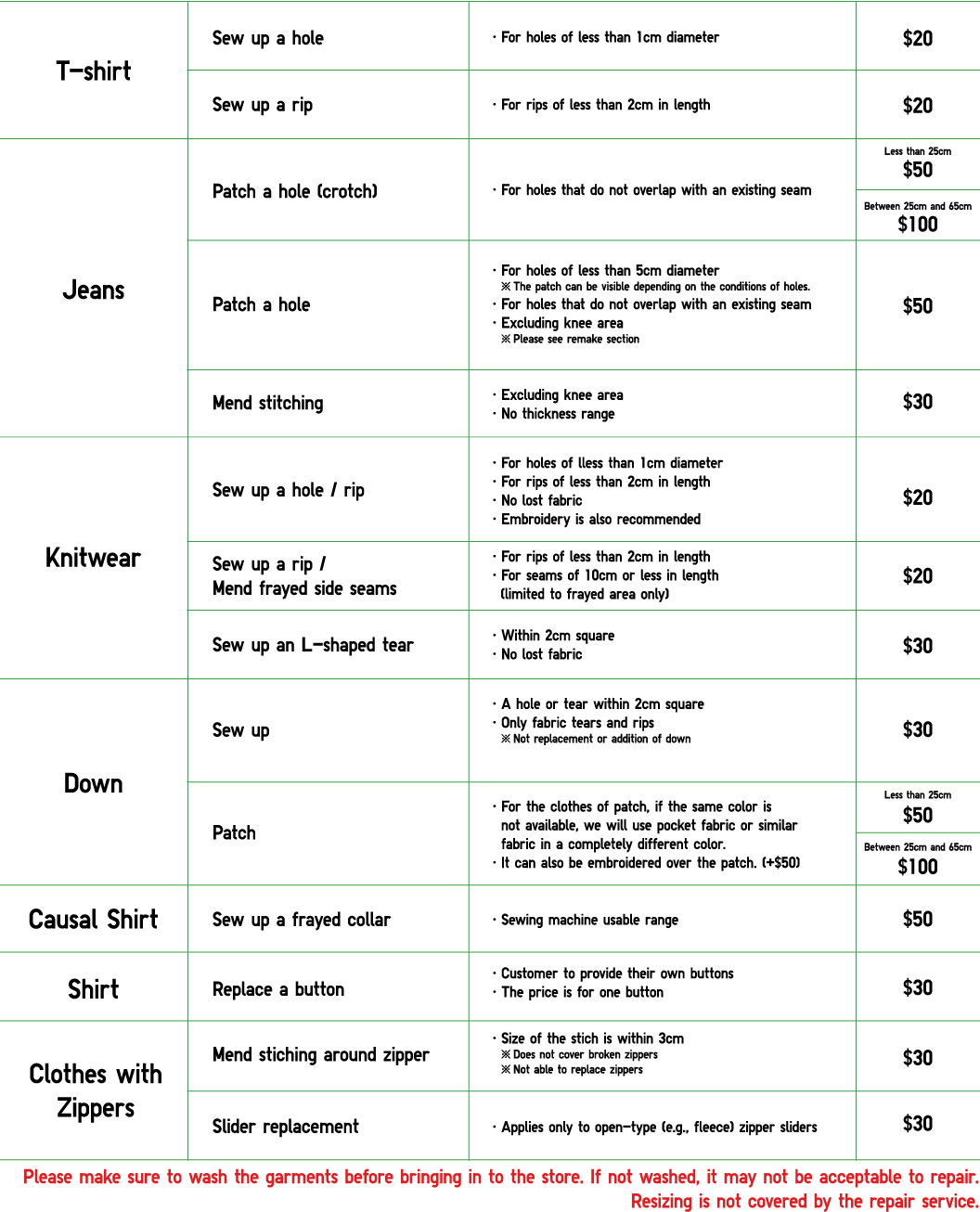 RE.UNIQLO STUDIO | Unlocking The Power of Clothing. UNIQLO ...