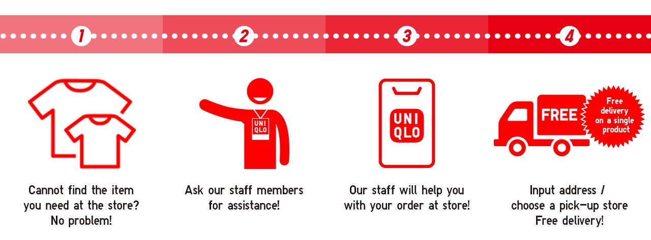 O2O - UNIQLO HONG KONG & MACAU